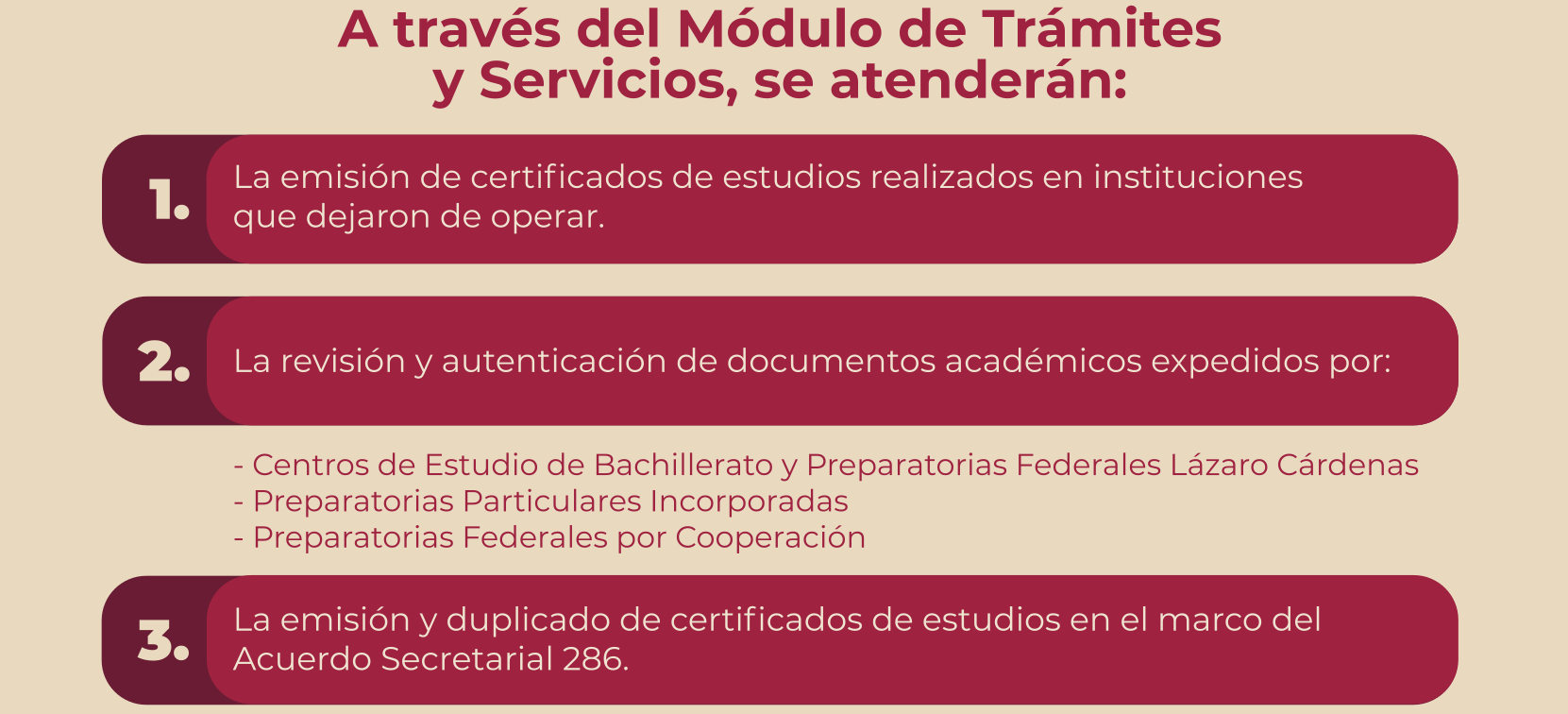 Trámites y Servicios